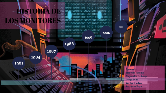 HISTORIA DE LOS MONITORES by Gina Marcela Cedeño Narvaez on Prezi