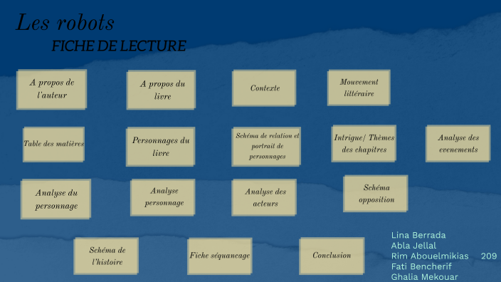 fiche de lecture les robot by Abla Jellal on Prezi
