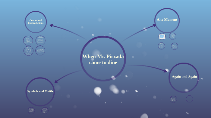 When Mr. Pirzada came to dine by Samuel Myers on Prezi