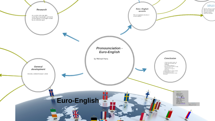 Pronounciation - Euro-English by Michael Hans on Prezi