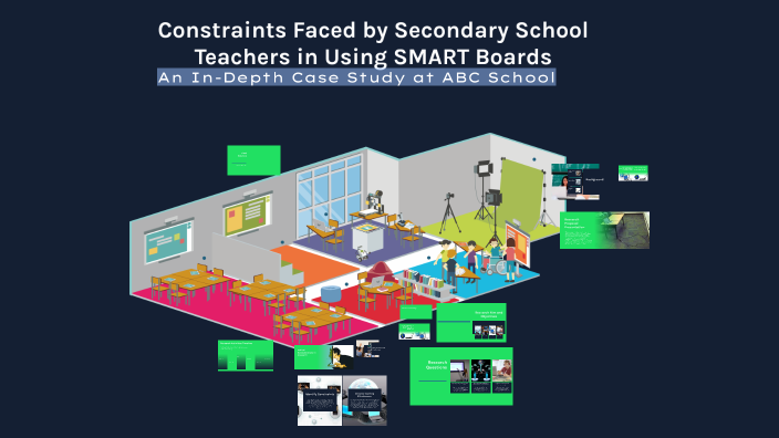 Constraints Faced by Secondary School Teachers in Using SMART Boards by ...