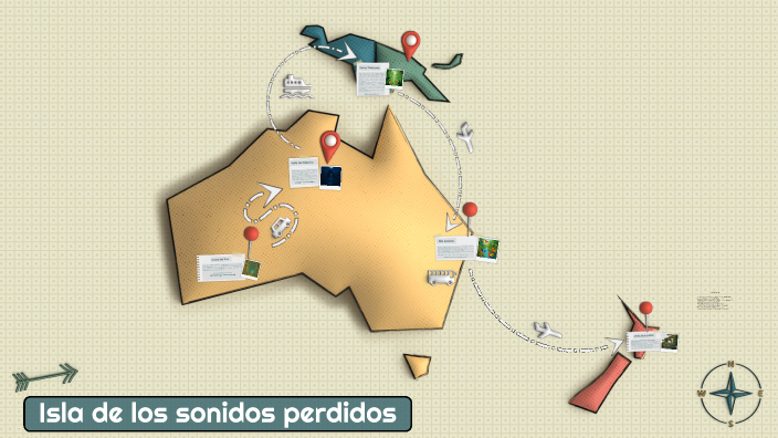 Isla de los Sonidos Perdidos by Andrea Suárez on Prezi