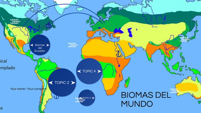 BIOMAS DEL MUNDO by Franklin Raul Ramirez Banchon on Prezi