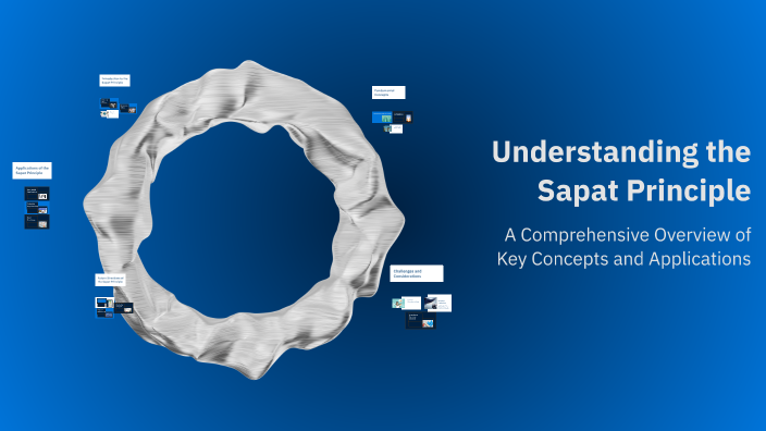 Understanding the Sapat Principle by Xyza Fajardo on Prezi