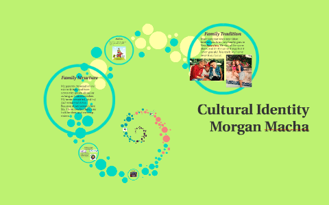 Cultural Identity by Morgan Macha on Prezi