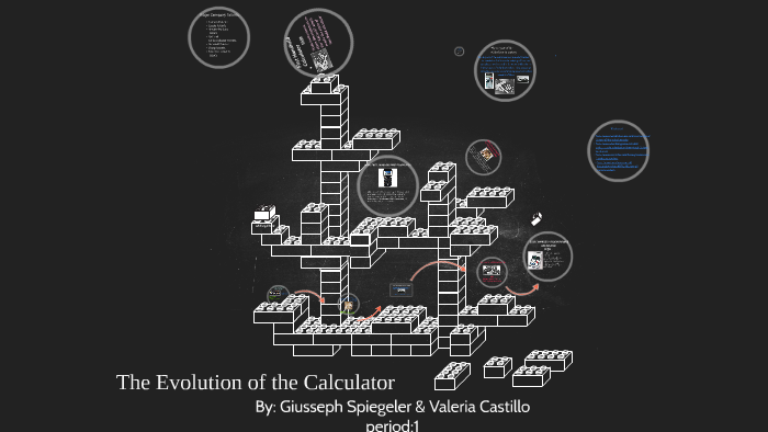 The Evolution of the Calculator by Valeria Castillo on Prezi