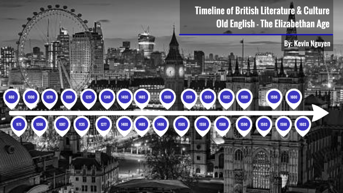 Timeline of British Literature & Culture by Matt L on Prezi