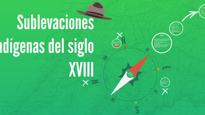 Sublevaciones Indìgenas del siglo XVIII by Ariel Cajiao on Prezi