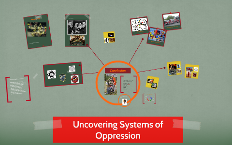 How Systemic Oppression Works by Jade Brown on Prezi