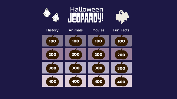 Halloween Jeopardy by Kelly Mikkelson on Prezi