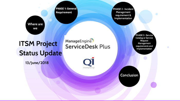 ITSM Project Status Update by Jessie Lim on Prezi