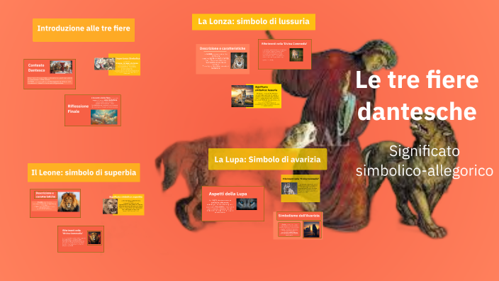 Le tre fiere dantesche by Rocco Amorino - Studente AFM on Prezi