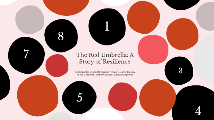 The Red Umbrella: A Story of Resilience by Ritika Chandran on Prezi