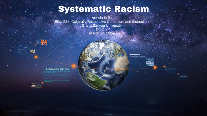 Systemic Racism by Artesia Sells on Prezi