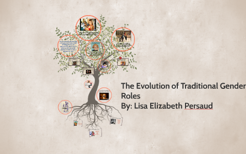 The Evolution of Traditional Gender Roles by Lisa Persaud on Prezi