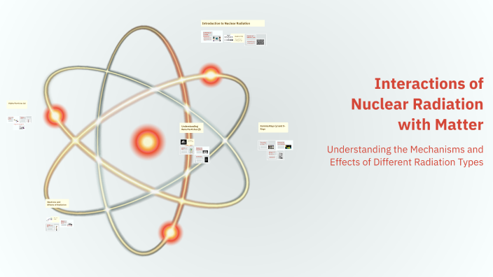 Interactions of Nuclear Radiation with Matter by B on Prezi