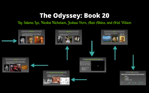The Odyssey- Book 20. by Niesha Nicholson on Prezi