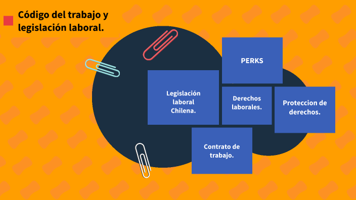 Código del trabajo y legislación laboral by Nicolle Gómez Castro on Prezi