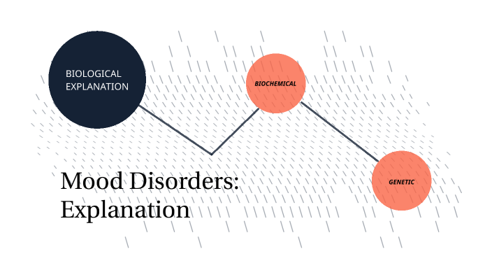 Mood Disorders- Biological Explanation by Ameyaa Bhanot on Prezi