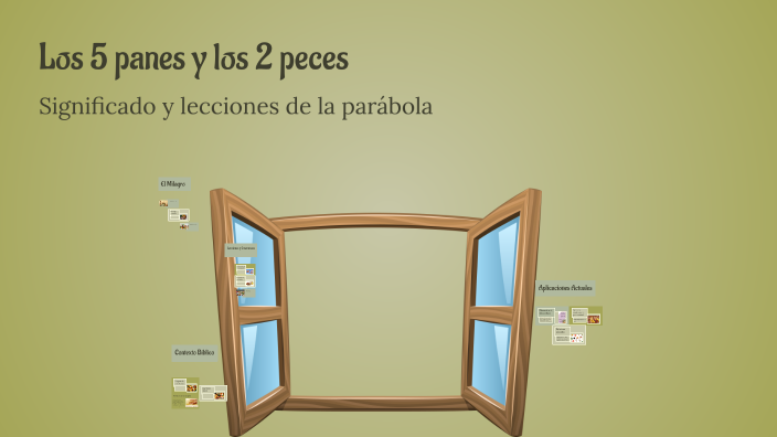 Los 5 panes y los 2 peces by Juan dario Trocehez on Prezi