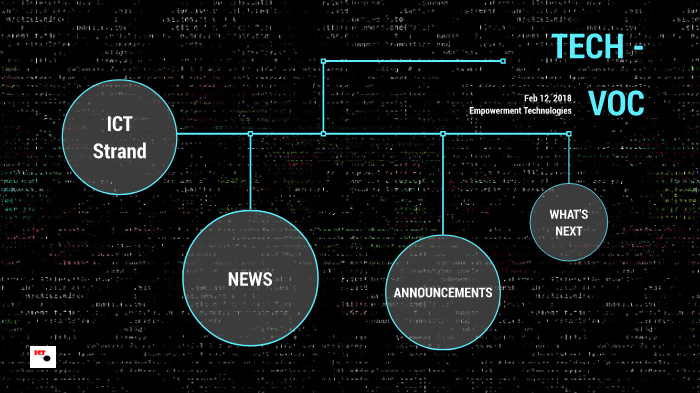ICT Advertisement by Marinel Mallari on Prezi