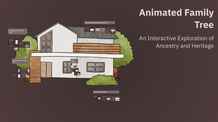 Animated Family Tree by Ayush khandelwal on Prezi