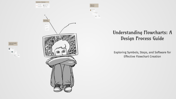 Understanding Flowcharts: A Design Process Guide by Evan Graves on Prezi