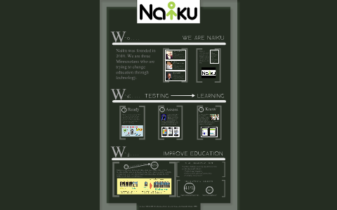 Naiku: Infographic by Adisack Nhouyvanisvong on Prezi