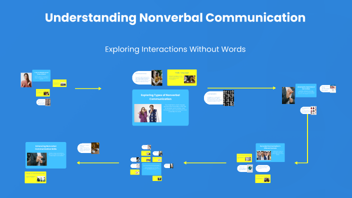 Understanding Nonverbal Communication by ASHLYN ALEX on Prezi