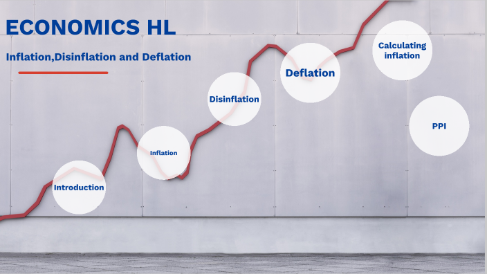 Inflation, disinflation, deflation by Nana Addo Djan on Prezi