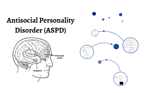 Antisocial Personality Disorder (ASPD) by E H on Prezi
