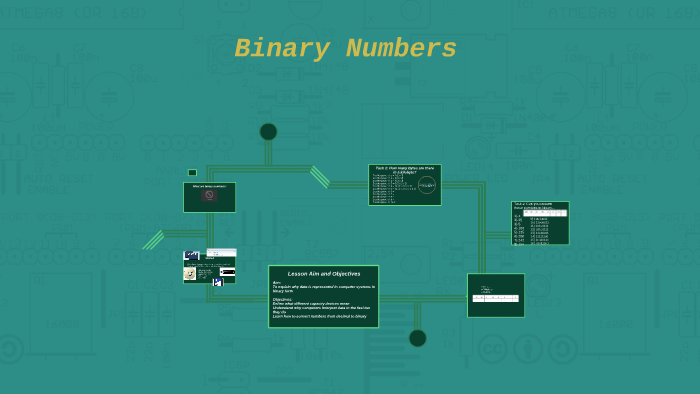 Binary Numbers by C Garrett on Prezi