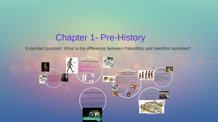 Paleolithic and Neolithic Era by Susana Franco on Prezi