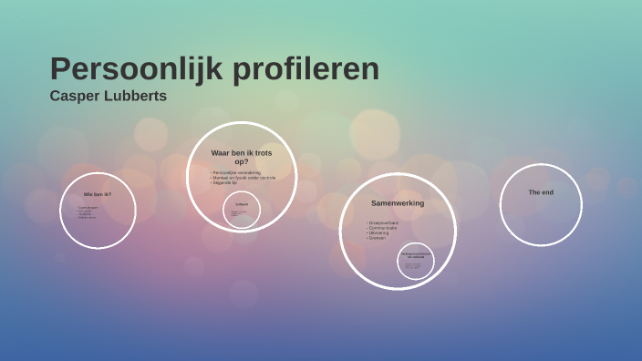persoonlijk profileren by casper lubberts on Prezi