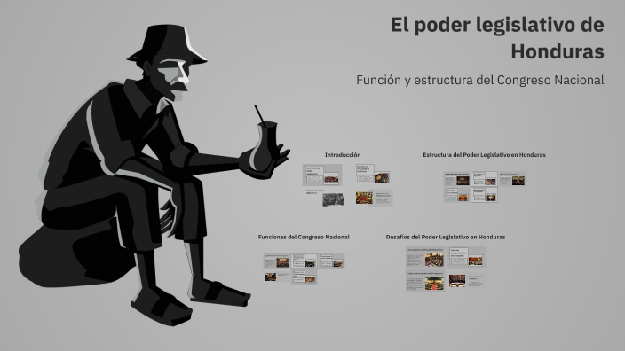 El poder legislativo de Honduras by Diosa Perez on Prezi