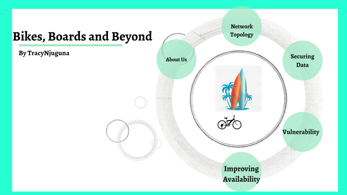 Bikes,Boards and Beyond by Tracy Ann Njuguna on Prezi