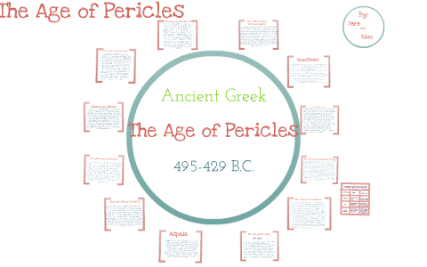 The Age of Pericles by elise skytte on Prezi
