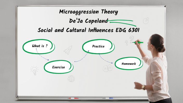 Microaggression Theory by De'Ja Copeland on Prezi