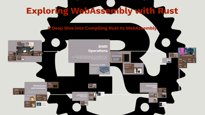 Exploring WebAssembly with Rust by Wiktor Tumiński on Prezi