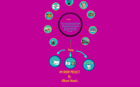 The Open Boat Irony Project by Allison W