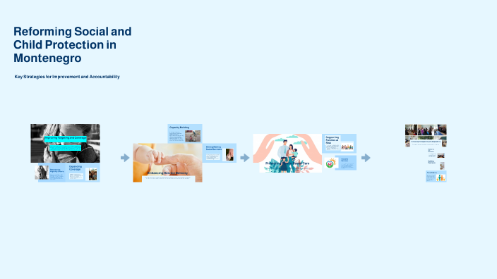 Reforming Social and Child Protection in Montenegro by Ana Rasovic on Prezi