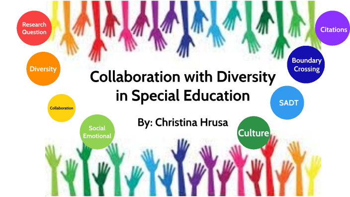 EDU 747: Collaboration Diversity & Inclusion With Special Education by ...