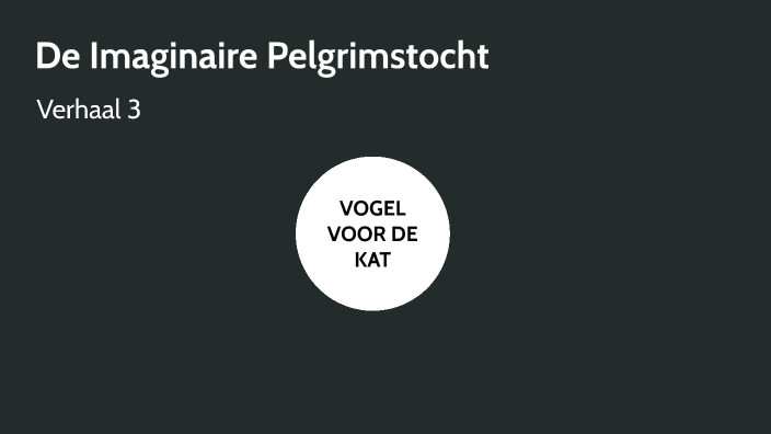 TEST - Imaginaire Pelgrimstocht by Boris Vermeersch on Prezi