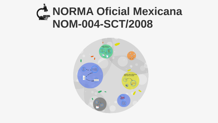 NORMA Oficial Mexicana NOM-004-SCT/2008 by Jesus Alberto Zavala Garcia ...