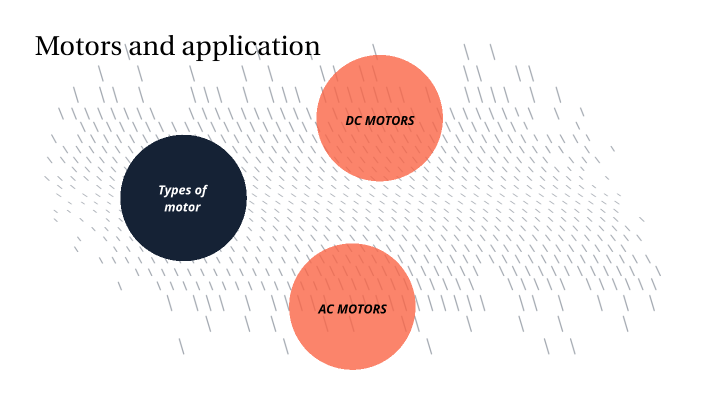 PRESENTATION OF DIFFRENT TYPES OF MOTORS by Tchato gauthier on Prezi
