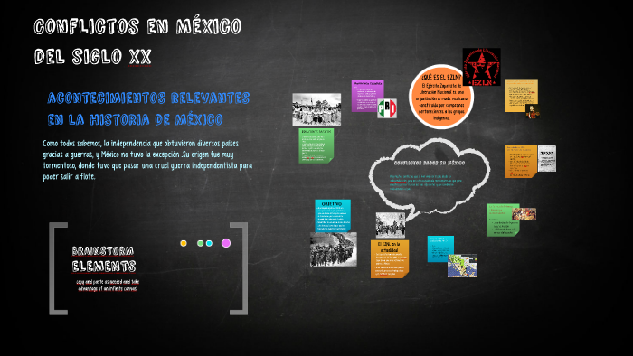 Conflictos en Mexico del siglo xx by Marisol Rodas