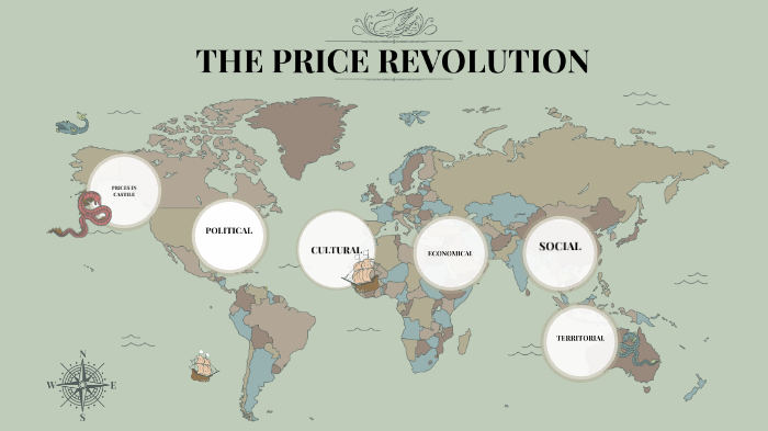 The price revolution by Leo van Oort on Prezi