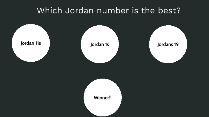 which one are the best jordan number by Gloria Gonzalez on Prezi