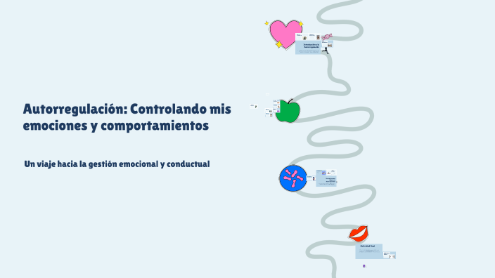Autorregulación: Controlando mis emociones y comportamientos by nesta ...