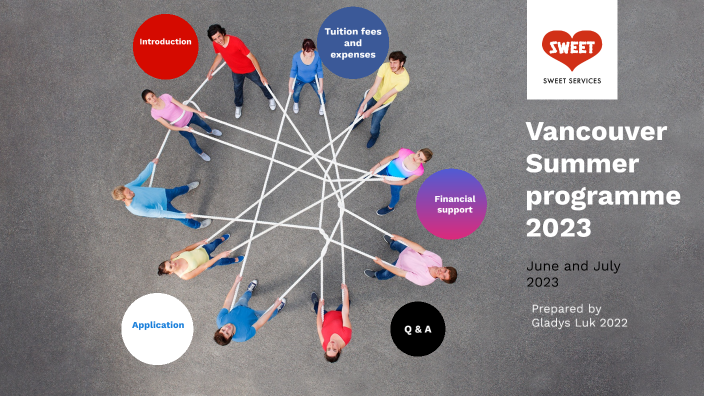 Briefing Session on the Vancouver Summer Programme 2023 by Ngan Yuk ...